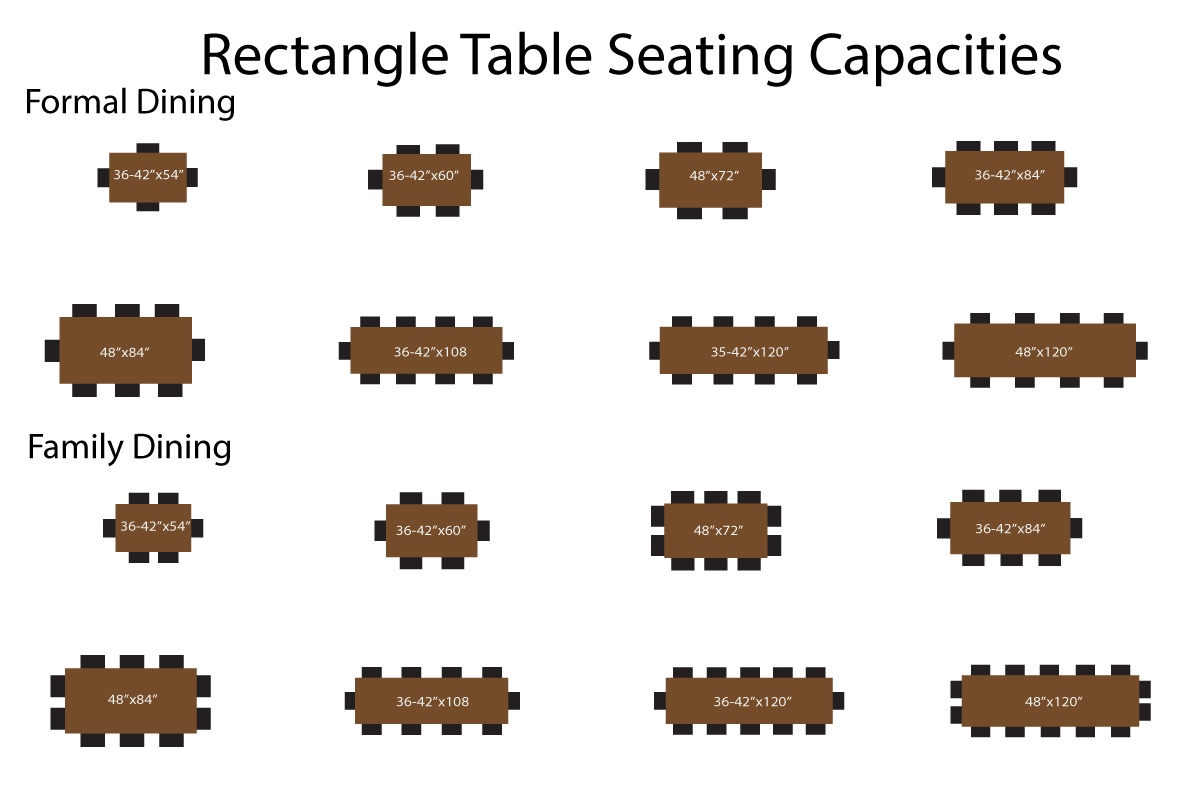 Amish Table Size Guide | What Size Dining Table Do You Need?